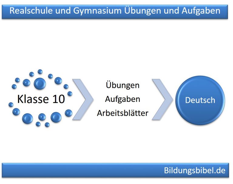 Deutsch Klasse 10 Realschule, Gymnasium Übungen, Aufgaben ...