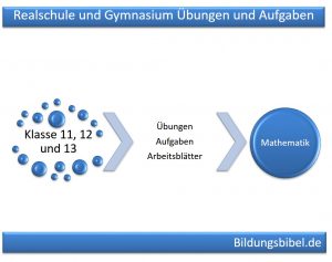 Mathematik Klasse 11, 12, 13 Gymnasium Übungen, Aufgaben, Arbeitsblätter