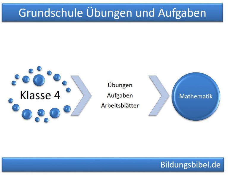 Mathematik Klasse 4, Grundschule Übungen, Aufgaben & Arbeitsblätter