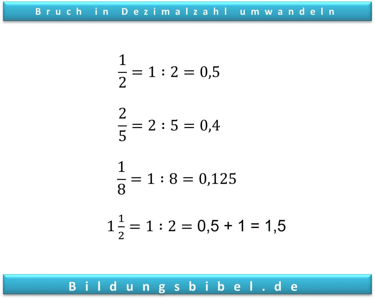 Bruch In Dezimalzahl Dezimalzahl In Bruch Umrechnen bungen Bruch In Dezimalzahl Dezimalzahl In Bruch Umrechnen bungen