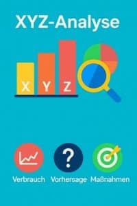 XYZ-Analyse - Definition Wirtschaft und Finanzen